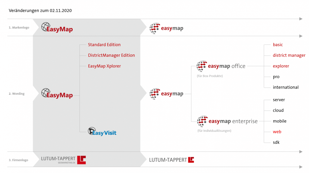 NEWS . Ab November 2020: Software-Release auf easymap.one – easymap.one