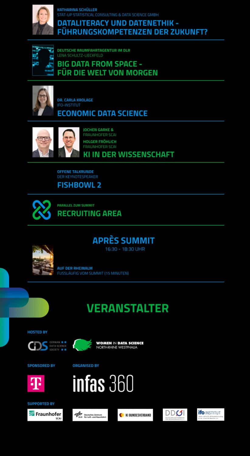 DATA SCIENCE SUMMIT BONN 2023: SAVE THE DATE!
